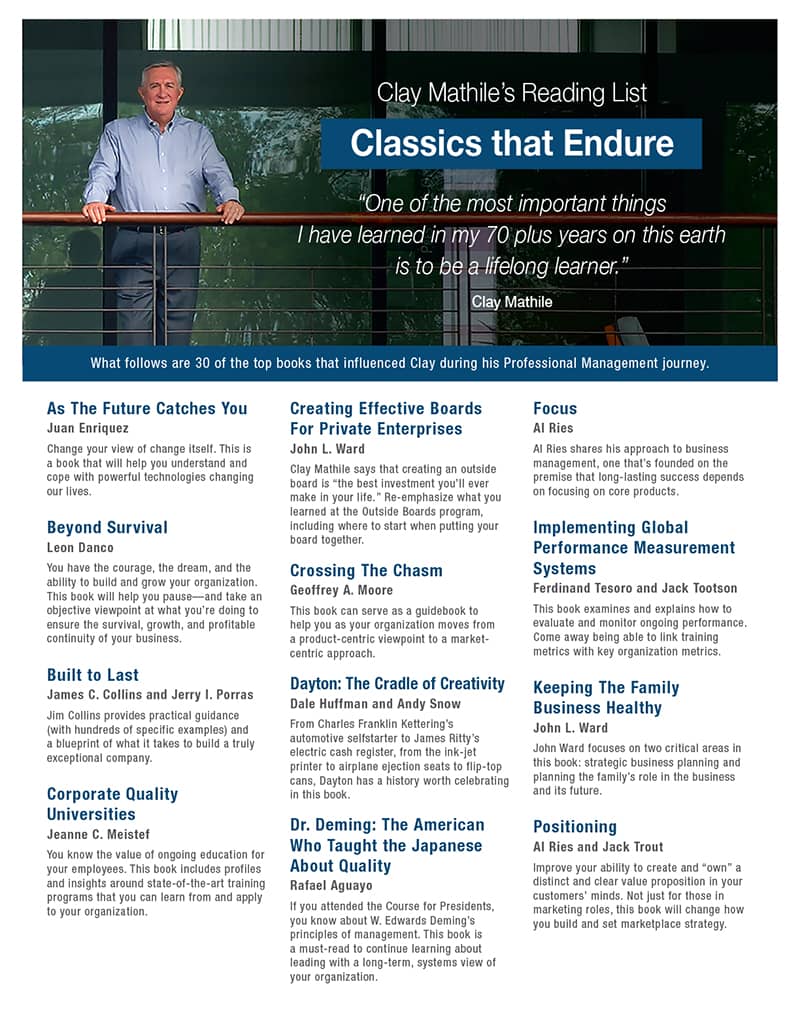 Remembering our Founder: Clay Mathile’s Reading List | Aileron